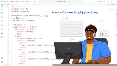 C Write Printf C Printf Int How To Correctly Printf Strings And