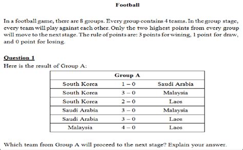 PISA Like Mathematics Problems Using Football Context After Revision