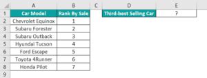 CHOOSE Function In Excel Formula Examples How To Use