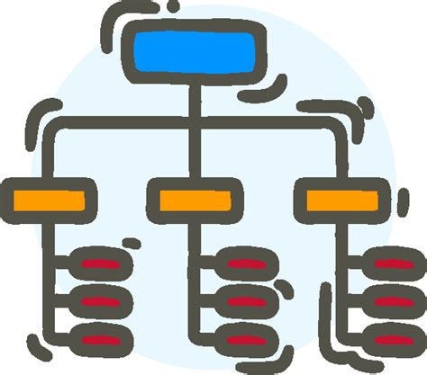 Mind Mapping Concept Mapping Outlining And Gantt Charts