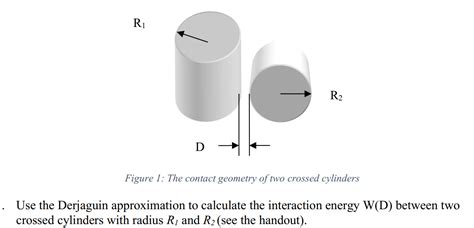 Solved Figure 1 The Contact Geometry Of Two Crossed
