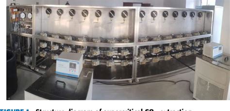 Figure 1 From Inverse Decoupling Fuzzy Active Disturbance Rejection Control For Supercritical