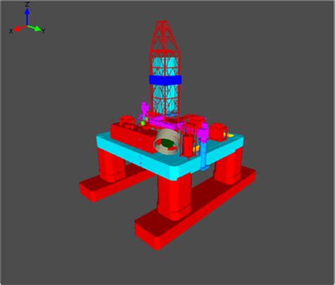 Numerical Natural Gas Explosion Modeling Of Semi Submersible Download Scientific Diagram Numerical Natural Gas Explosion Modeling Of Semi Submersible Download Scientific Diagram
