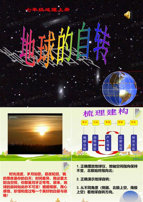 地球的自转ppt模板下载编号lemwwmxy熊猫办公