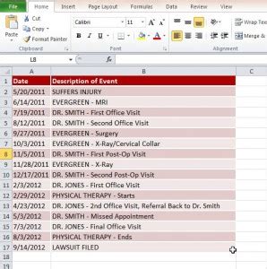 Make Litigation Timelines In PowerPoint Customizing PowerPoint Tips