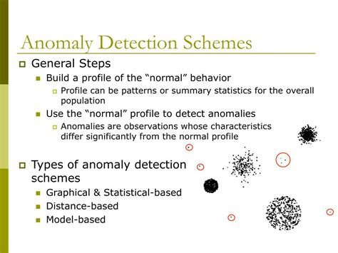 PPT Anomaly Detection PowerPoint Presentation Free Download ID