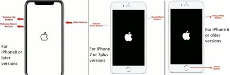 Fix Passcode Requirement Error On Iphone With 8 Solutions