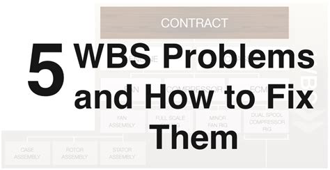 WBS Problems And How To Fix Them Ten Six Consulting