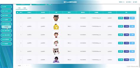 Springboot毕设项目基于vue众筹平台系统aj3l6java VUE Mybatis Maven Mysql vue众筹项目系统