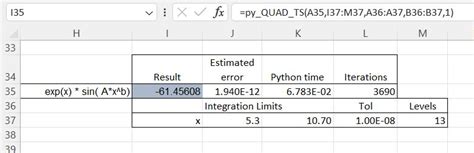 Scipy Functions With Excel And Pyxll 6 Integration Newton Excel Bach Not Just An Excel Blog