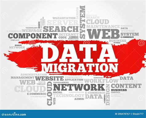 Data Migration Word Cloud Stock Illustration Illustration Of
