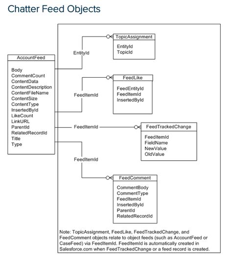 Htmljavascript Clean Canvas Stack Overflow