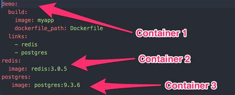 Cloudbees Codeship Pro Introduction Guide Part 1