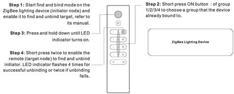 ZigBee Wireless Dimmer Switch Instruction Manual