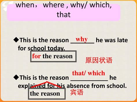 PPT Grammar Attributive Clause PowerPoint Presentation Free Download ID 4492980