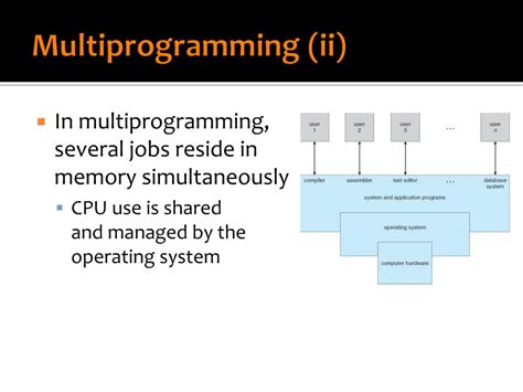 ppt operating systems {week 01 a} powerpoint presentation free