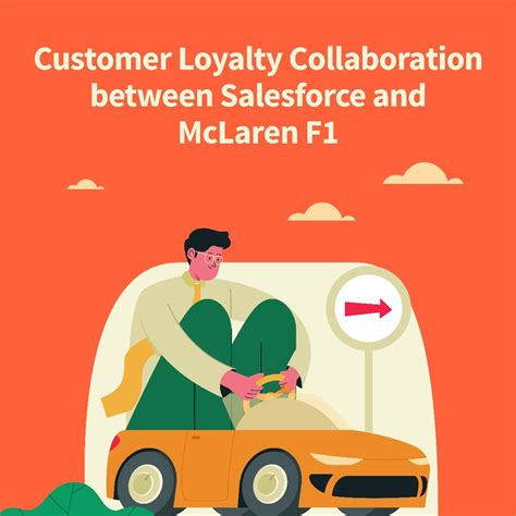 Kofana Digital On Linkedin Crm Customerloyalty Loyalty Businesssuccess Kofanadigital
