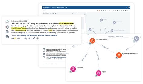 Why You Should Turn Your Text Into Data Using Natural Language