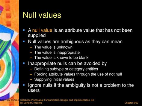 Cos Day Ppt Download