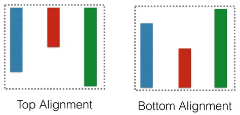 Os X Stack Views With Nsstackview Kodeco