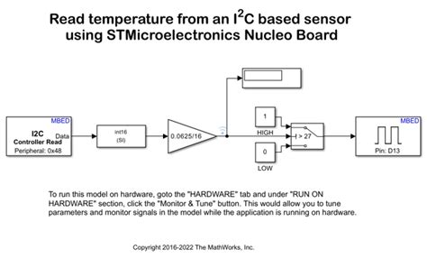 Read Data From I C Based Sensors Using STMicroelectronics Nucleo Boards MATLAB Simulink Example