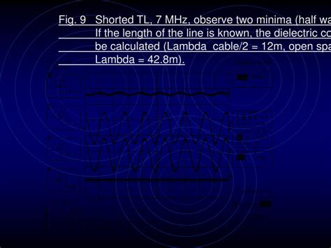 PPT Rectangular Waveguide TE TM Modes PowerPoint Presentation ID 6011556