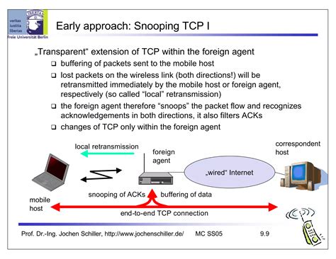 Transport Protocols Pdf
