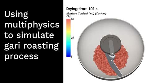 Rocky Dem Particle Simulator On Linkedin Particles Multiphysics Simulation Engineering
