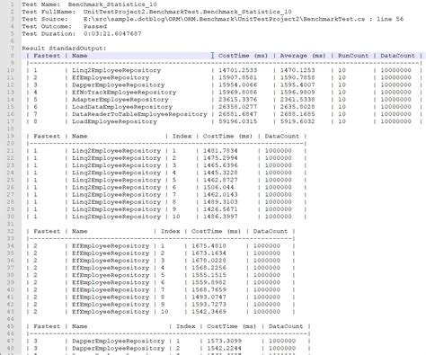 Linq2db Linq2db、ef、dapper 查詢大量資料效能比較 余小章 大內殿堂 點部落
