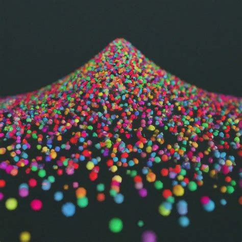 Exploring Your Data A Guide To Univariate Bivariate And Multivariate Analysis By Abhishek