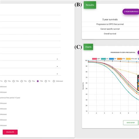 Schematic Diagram Of The Online Decision Making Support System A Download Scientific Diagram