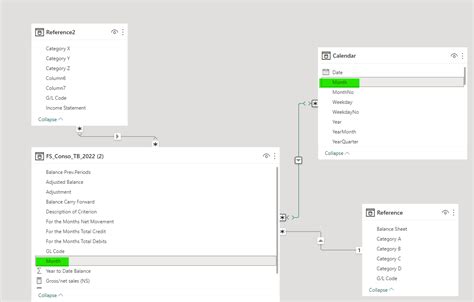 Solved Dynamic Calculation Of Average Microsoft Fabric Community