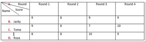 How To Automatically Number Columns Or Rows In Word Tables