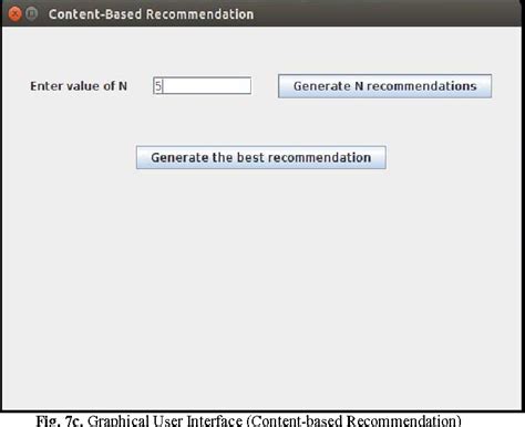 Figure 1 From Design Of Large Scale Content Based Recommender System Using Hadoop Mapreduce