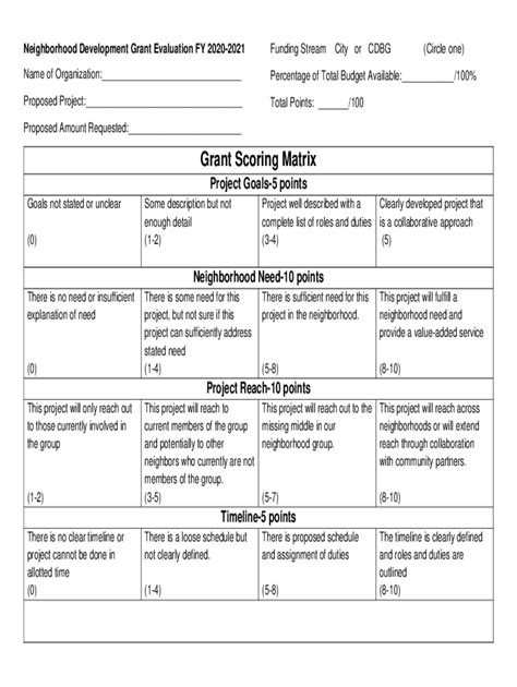 Fillable Online Grant Scoring Matrix Fax Email Print Pdffiller