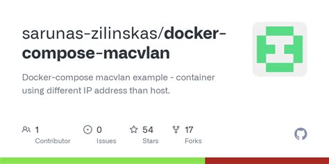 Docker Compose Macvlan Docker Compose Yml J At Master Sarunas