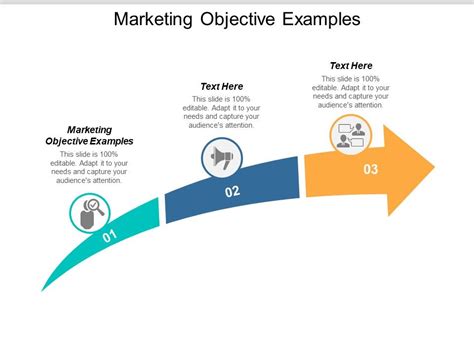 Marketing Objective Example