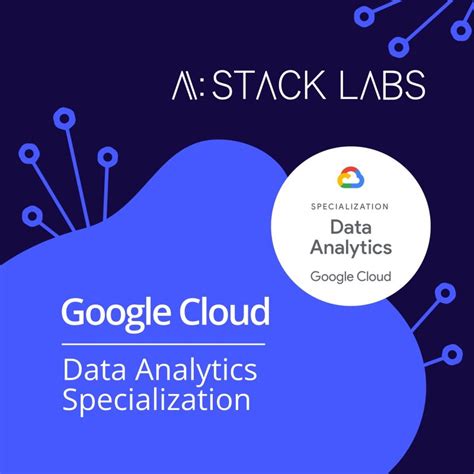 Data Cloud Onepoint X Stack Labs