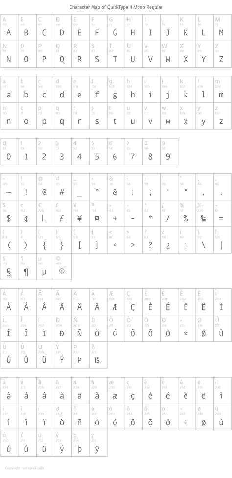 Quicktype Ii Mono Font Download For Free View Sample Text Rating Quicktype Ii Mono Font Download For Free View Sample Text Rating