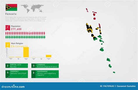 Infographic Of Vanuatu Map There Is Flag And Population Religion Chart And Capital Government