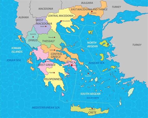 States Of Greece