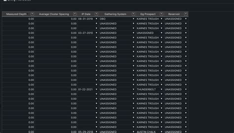 Pivot Table Configuration Questions Handsontable Forum