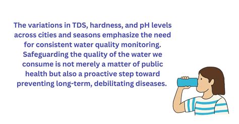 Water Puriifer With Real Time Water Quality Monitoring