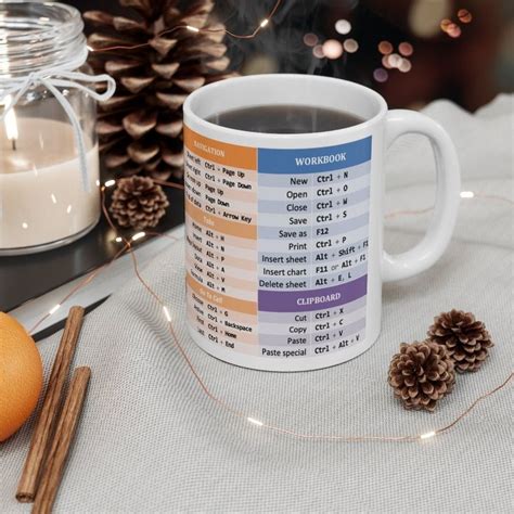 excel mug excel shortcuts cheat sheet mug excel cheat sheet etsy in