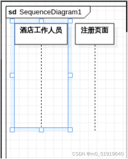 面向对象分析（实验三）头歌面向对象分析之用例图 Csdn博客