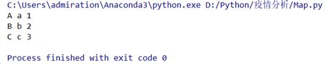 Python中的zip chuyaoxin 博客园