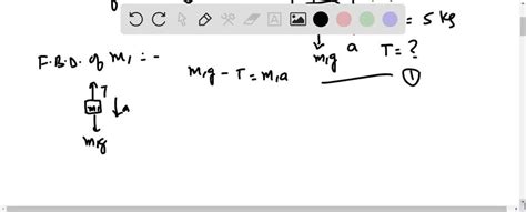 SOLVED Two Blocks Connected By A Rope Of Negligible Mass Are Being Dragged By A Horizontal Force