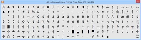 Keyboard Alt Codes Theta Informationals Computer Stuff
