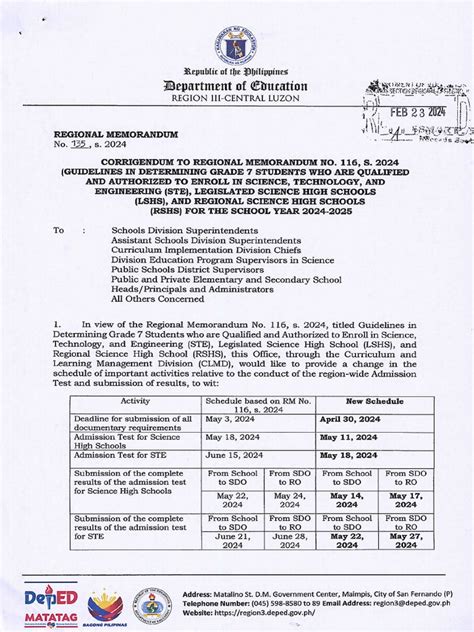 Rm No 135 S 2024 Corrigendum To Regional Memorandum No 116 S 2024 Guidelines In Determining