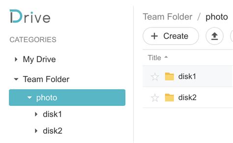 Synology Community